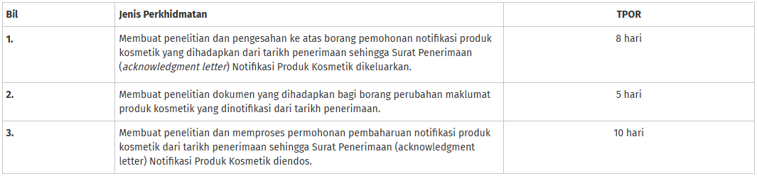 Pharmacy Services - Ministry of Health Brunei